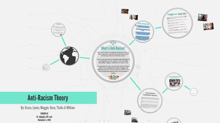 Anti-Racism Theory by Maggie To on Prezi