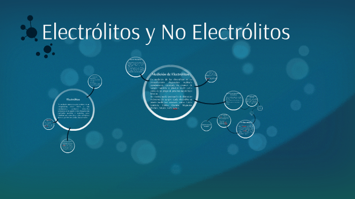 Electrólitos y No Electrólitos by MARIALE ARIAS on Prezi