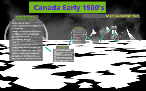 Canada Early 1900's by kristinajuila landrysolodko on Prezi