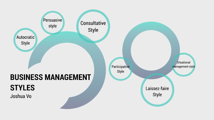 Business management styles by Jason Joshua on Prezi