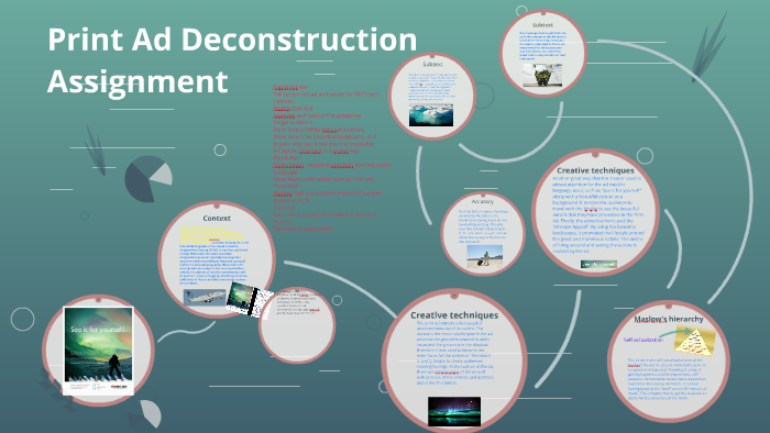 Print ad deconstruction assignment by on Prezi