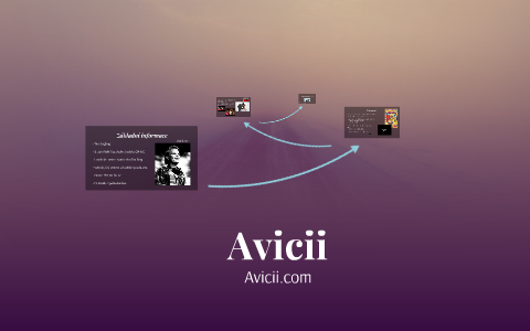 Avicii by Leona Rega on Prezi