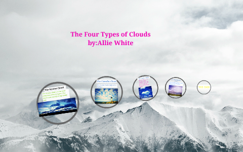 The Four Types of Clouds by Allie White on Prezi