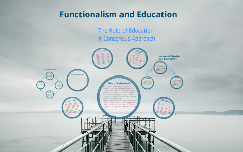 Functionalism and Education by Olawande Fafunso on Prezi