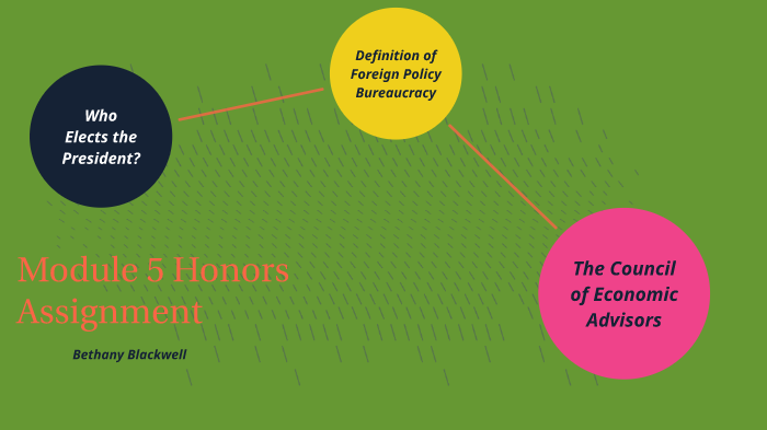 Module 5 Honors Assignment by Bethany Blackwell on Prezi