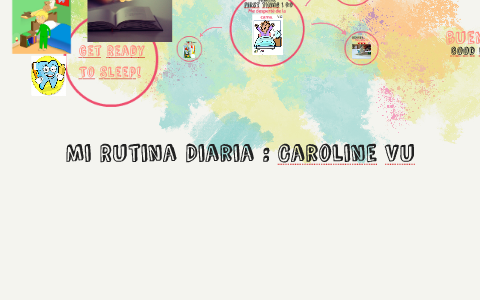 Mi Rutina Diaria by caroline vu on Prezi