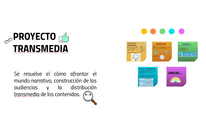 PROYECTO TRANSMEDIA by Laura Cortes on Prezi