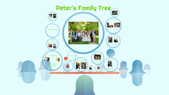 Peter's Family Tree by Peter sandberg on Prezi