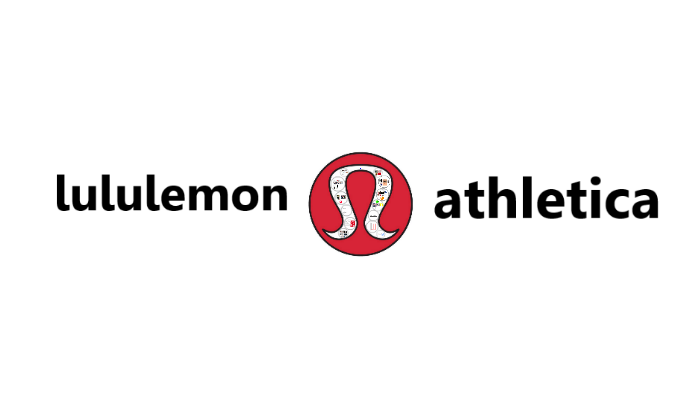 Lululemon Presentation by Aditi anthapur on Prezi