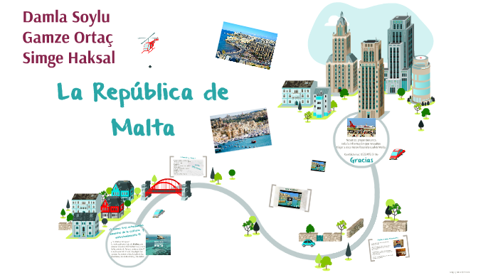 La República de Malta by Anonym Presentations on Prezi