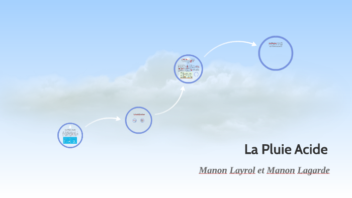 La Pluie Acide by M L on Prezi