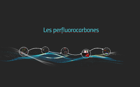 Les perfluorocarbones by Émanuelle cote on Prezi