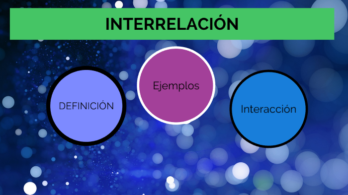 interrelación by URIEL CLEMENTE on Prezi
