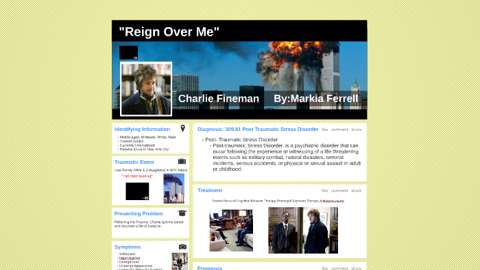 Diagnosis Of Charlie Fineman by Markia Ferrell on Prezi