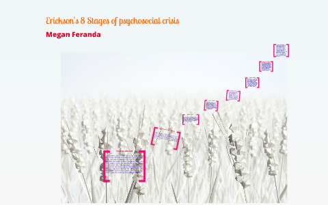 Erickson's eight (8) stages of psychosocial crisis by Megan Feranda on ...