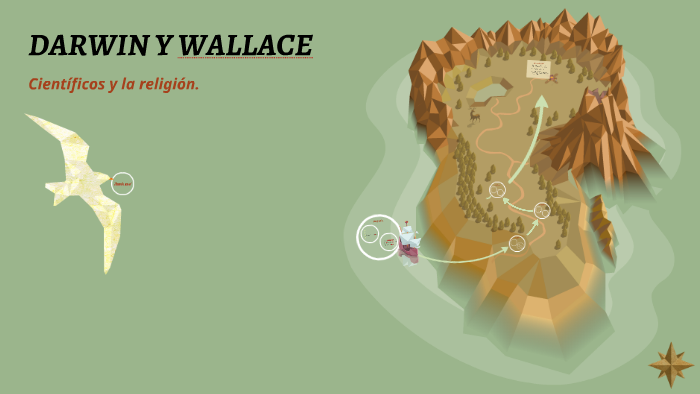 DARWIN Y WALLACE by Pepe Pascual on Prezi