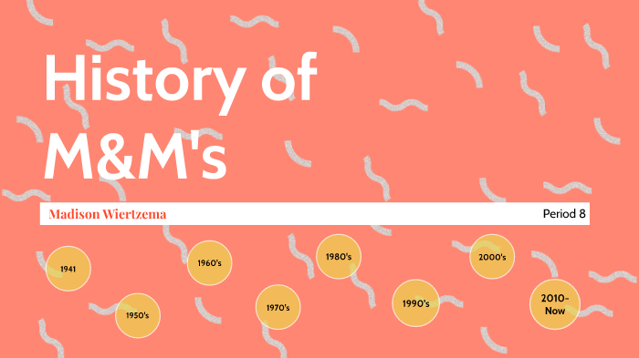 M&M History by Madison W. on Prezi
