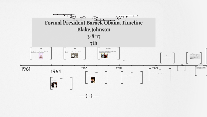 Barack Obama Timeline by Blake Johnson on Prezi