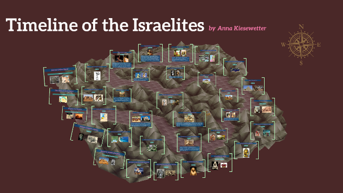 Timeline of the Israelites by Anna Kiesewetter on Prezi