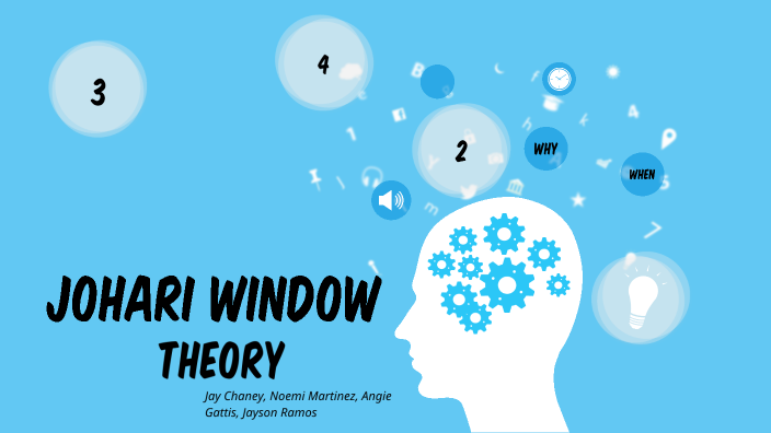 Johari Window theory by Jay Chaney on Prezi