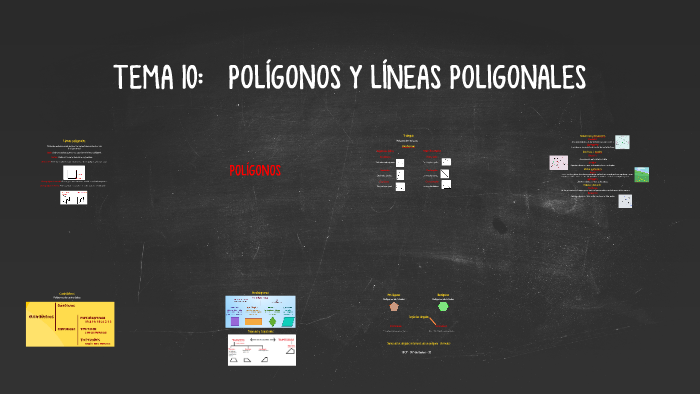 TEMA 10: POLÍGONOS Y LINEAS POLIGONALES by Alvaro Orts Madina on Prezi