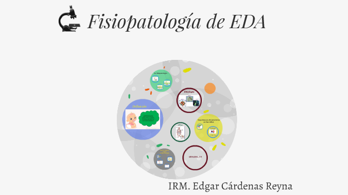 Fisiopatología de EDA by Edgar Cárdenas on Prezi