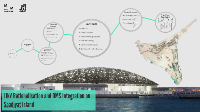 11kV Rationalisation and DMS Integration by Haider Javed on Prezi