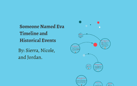 Someone Named Eva by Sierra Chapman on Prezi