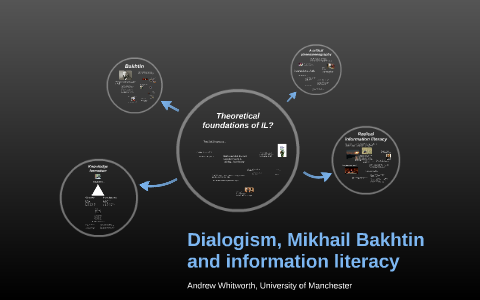 Dialogism, Mikhail Bakhtin by Drew Whitworth on Prezi