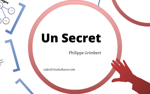 Un secret Philippe Grimbert by G K on Prezi