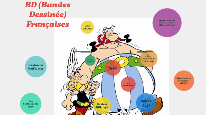 BD Francaises by ana hoppe on Prezi