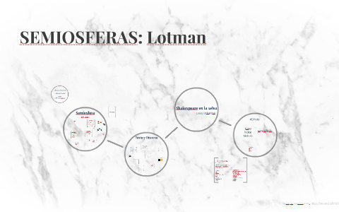 Semiosferas by Ruy Rhomonimus on Prezi