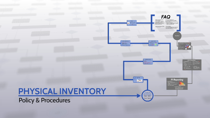 PHYSICAL INVENTORY by Angela Dawson on Prezi