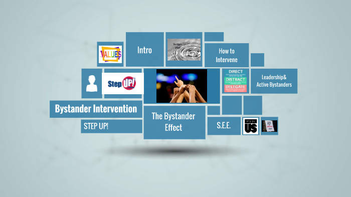 Step Up! Bystander Intervention by Liz Grubb on Prezi