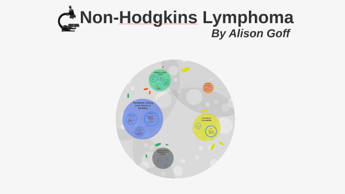 Non-Hodgkins Lymphoma by Alison Goff on Prezi