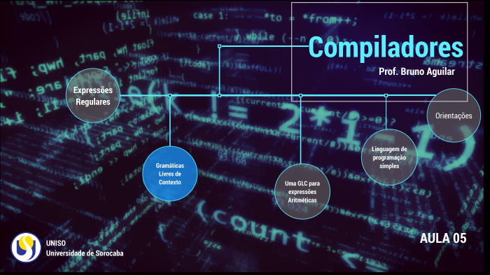 Aula 5 - Compiladores by Bruno Aguilar da Cunha on Prezi