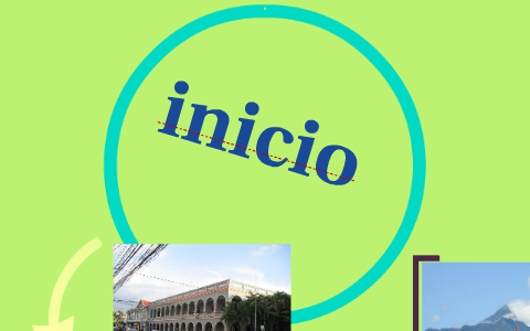 inicio by Denia Gomez Navarro on Prezi
