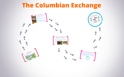 The Columbian Exchange by Lexi DeNucci on Prezi