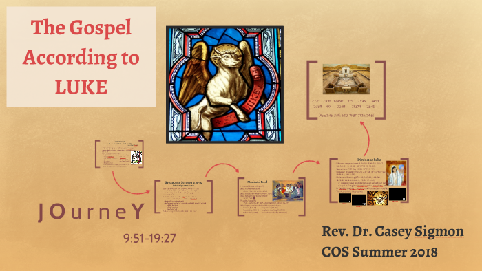 The Gospel of LUKE by Casey Sigmon on Prezi