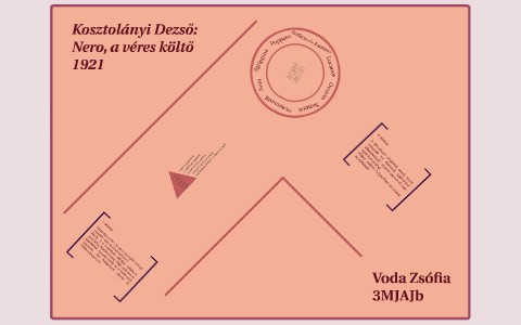 Nero, a véres költő by Zsofia Voda on Prezi