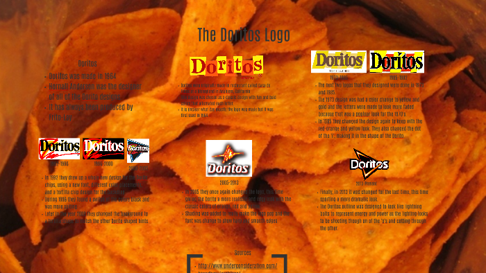 Doritos by Gabby Boyer on Prezi