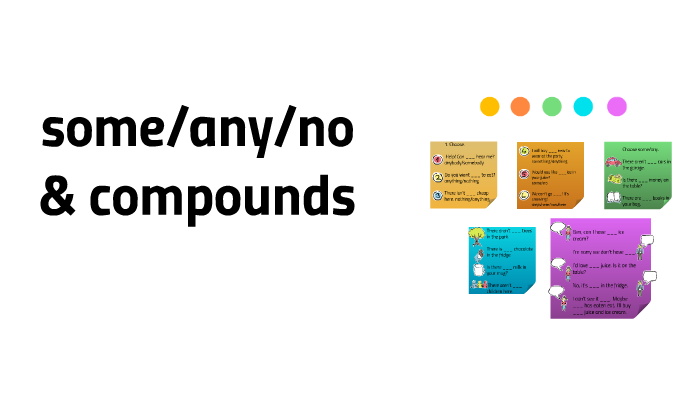 some/any/no & compounds by Nasia Papadopoulou on Prezi