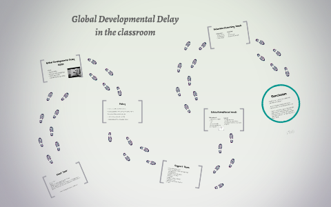 Global Developmental Delay in the classroom by grace stuart on Prezi