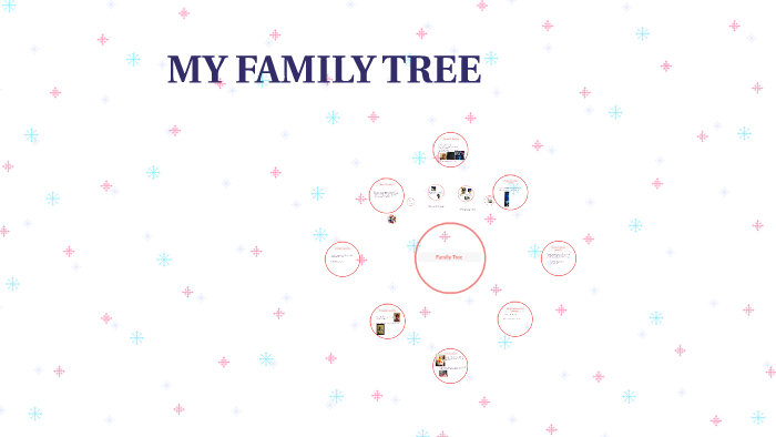 family tree by Kimana Nearing on Prezi