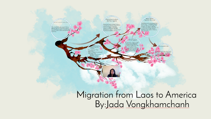 migration from Laos to America by jada vongkhamchanh on Prezi