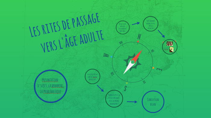 Les rites de passage by Lou Lacoste on Prezi