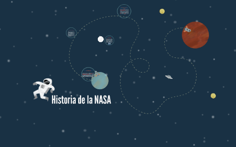 Historia de la NASA by Juan Carlos Guzman on Prezi