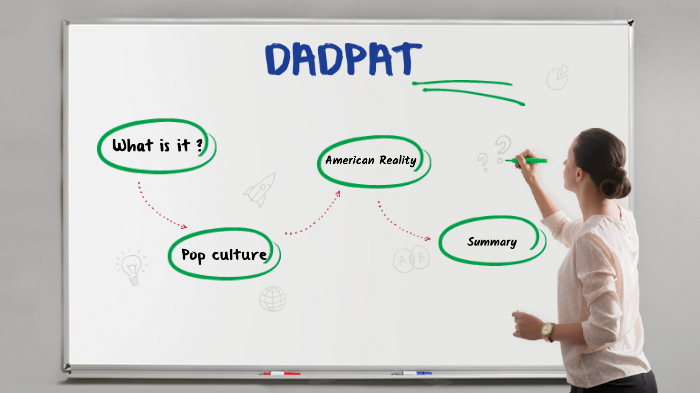 DADPAT by Rafał Kowalczyk on Prezi