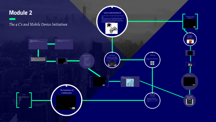 Module 2 Prezi by Steven Fortner II on Prezi