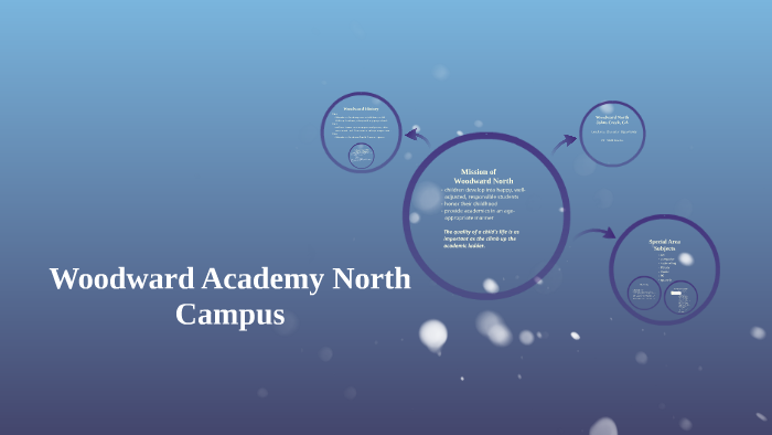 Woodward Academy North Campus - Johns Creek, GA by Beth Marien on Prezi